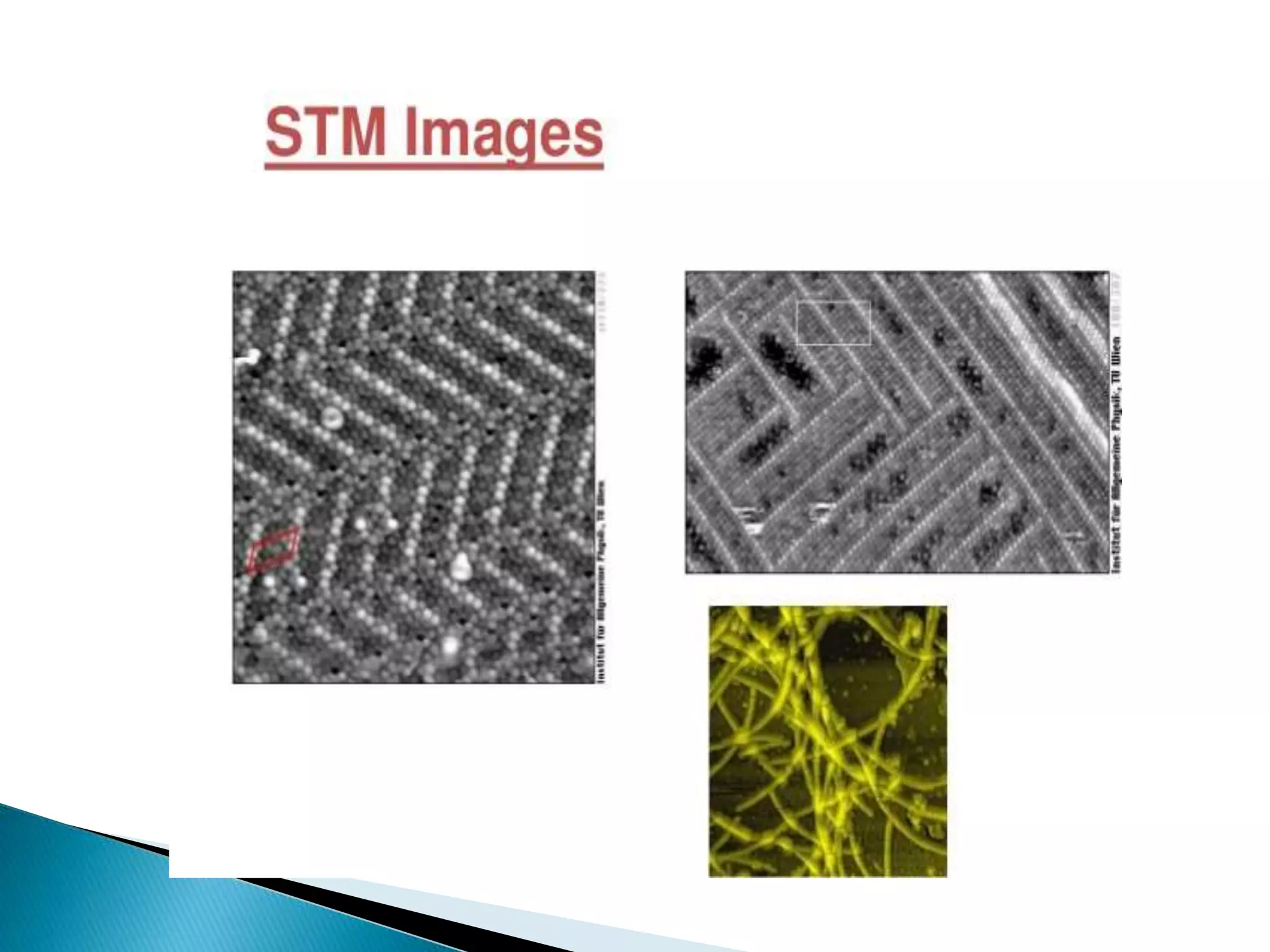 Characterization of nanoparticles | PPTX