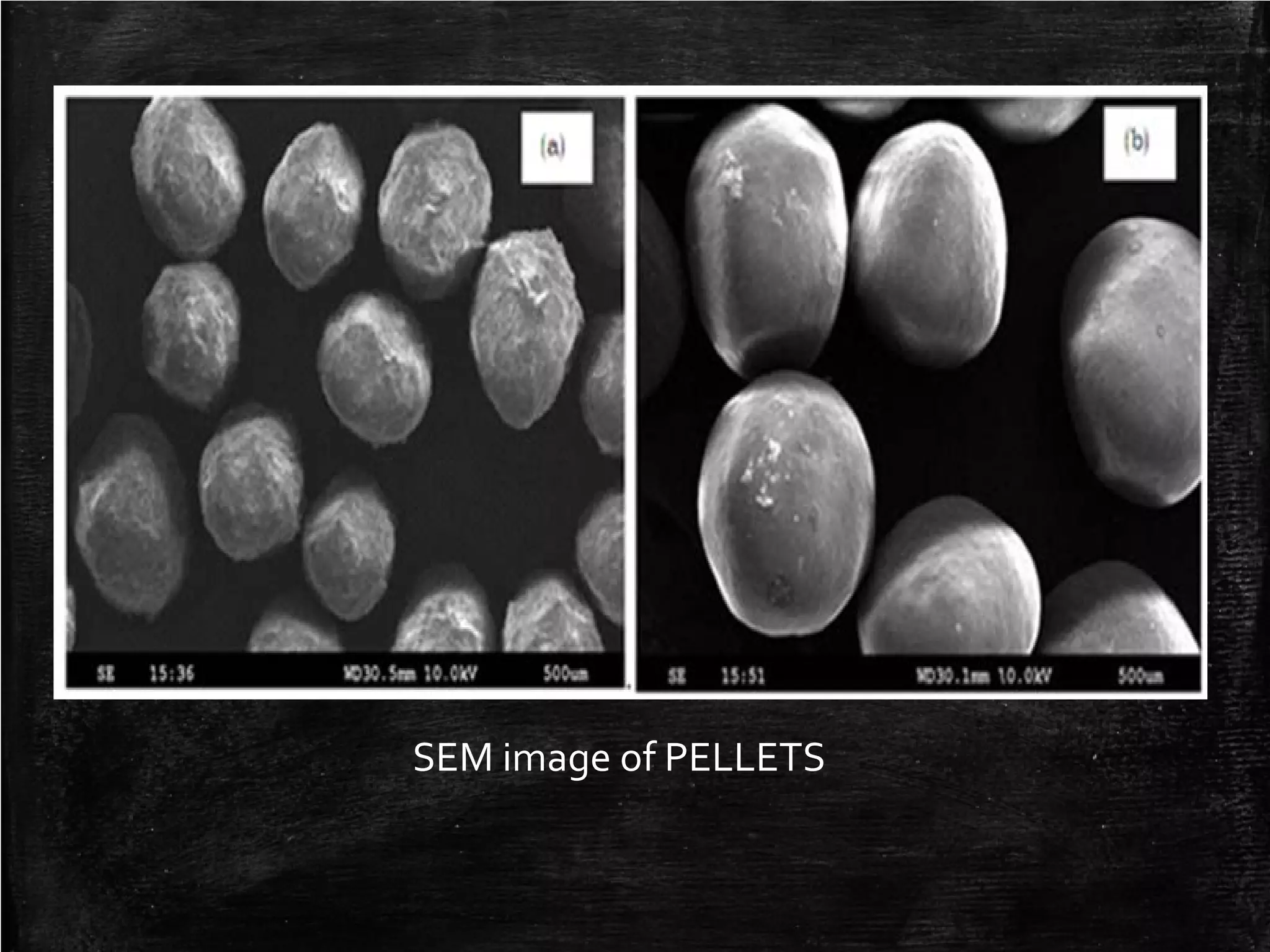 Characterization of nanoparticles & its regulatory aspects | PDF