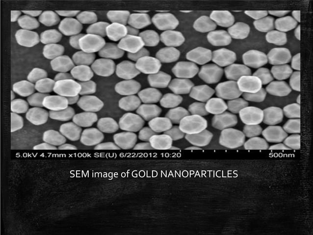 Characterization of nanoparticles & its regulatory aspects | PPT