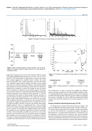 Characterization of Physical, Thermal and Structural Properties of ...