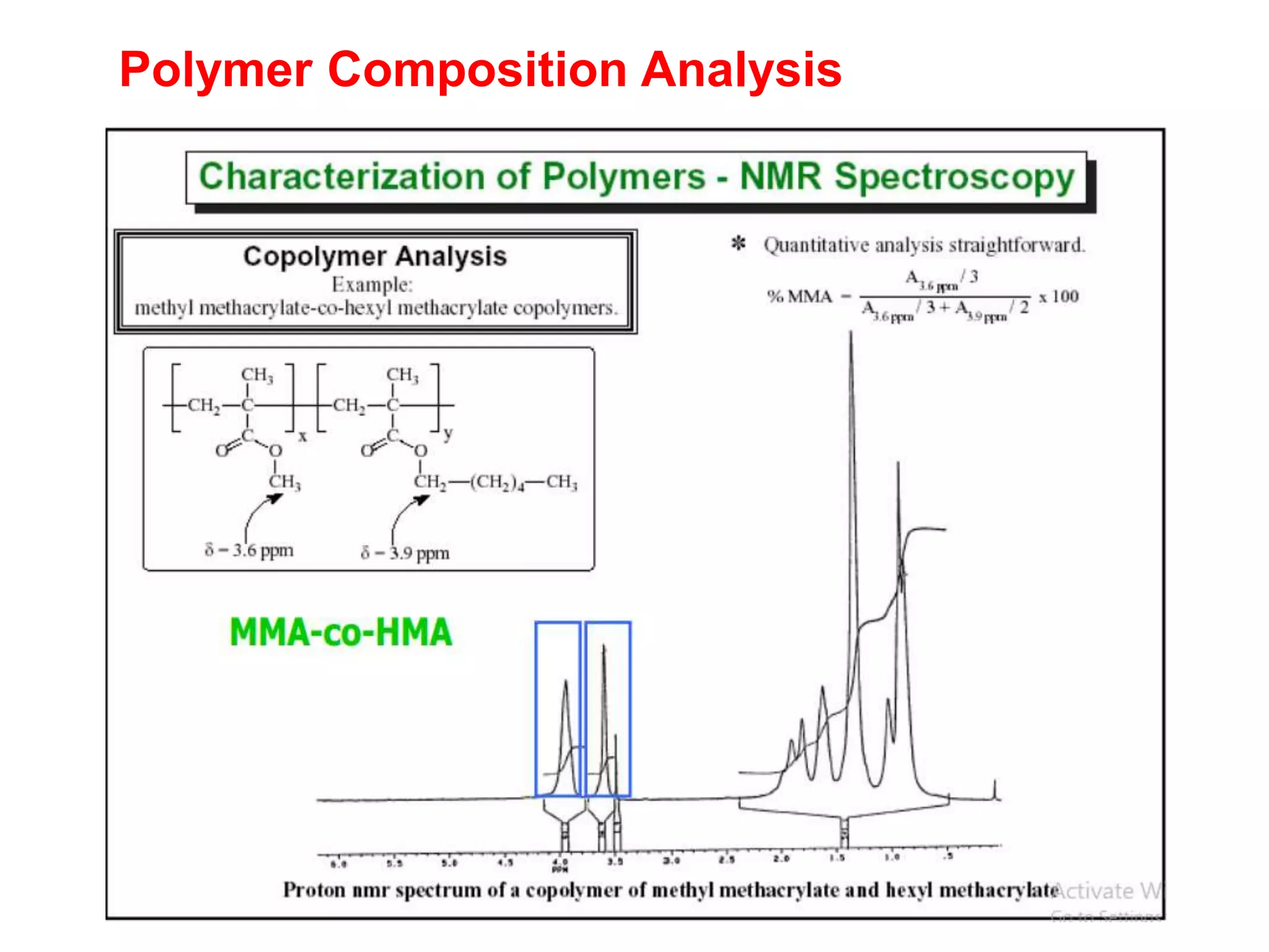 Characterization of polymer | PPTX