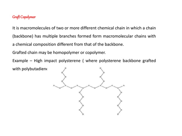 Characterization of polymer | PPTX