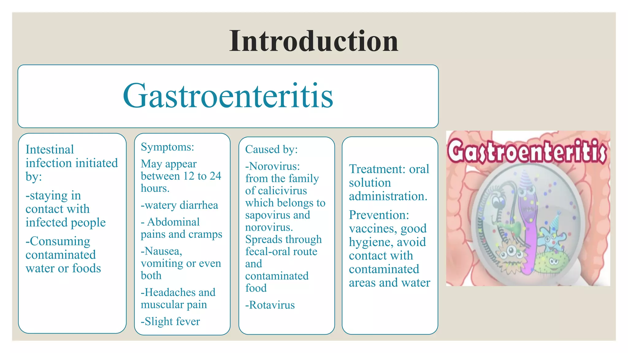 Characterization of serologic and molecular rotavirus from children ...