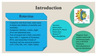 Characterization of serologic and molecular rotavirus from children ...