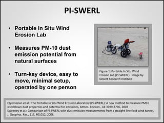 Characterization of surface dust emission potential using a pi swerl ...