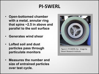Characterization of surface dust emission potential using a pi swerl ...