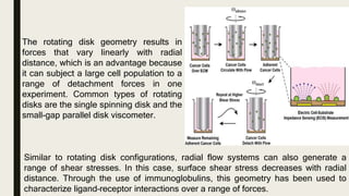 Characterization of the adhesive interactions between cells and biomaterials | PPTX