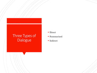 Characterization, Part 1, Dialogue | PPTX