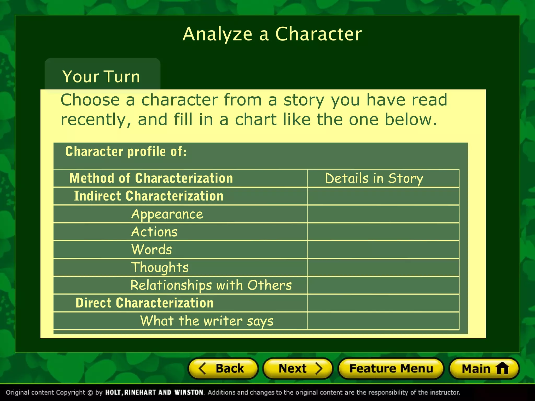 Characterization powerpoint | PPT