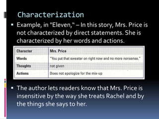 Characterization practice | PPTX