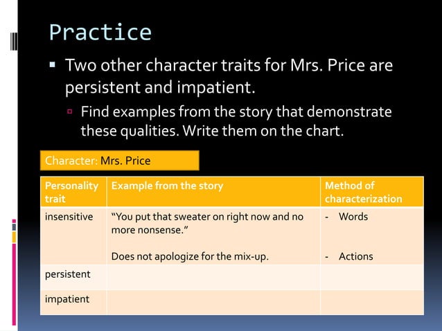 Characterization practice | PPT