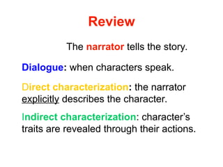 character and characterizations-lesson.ppt