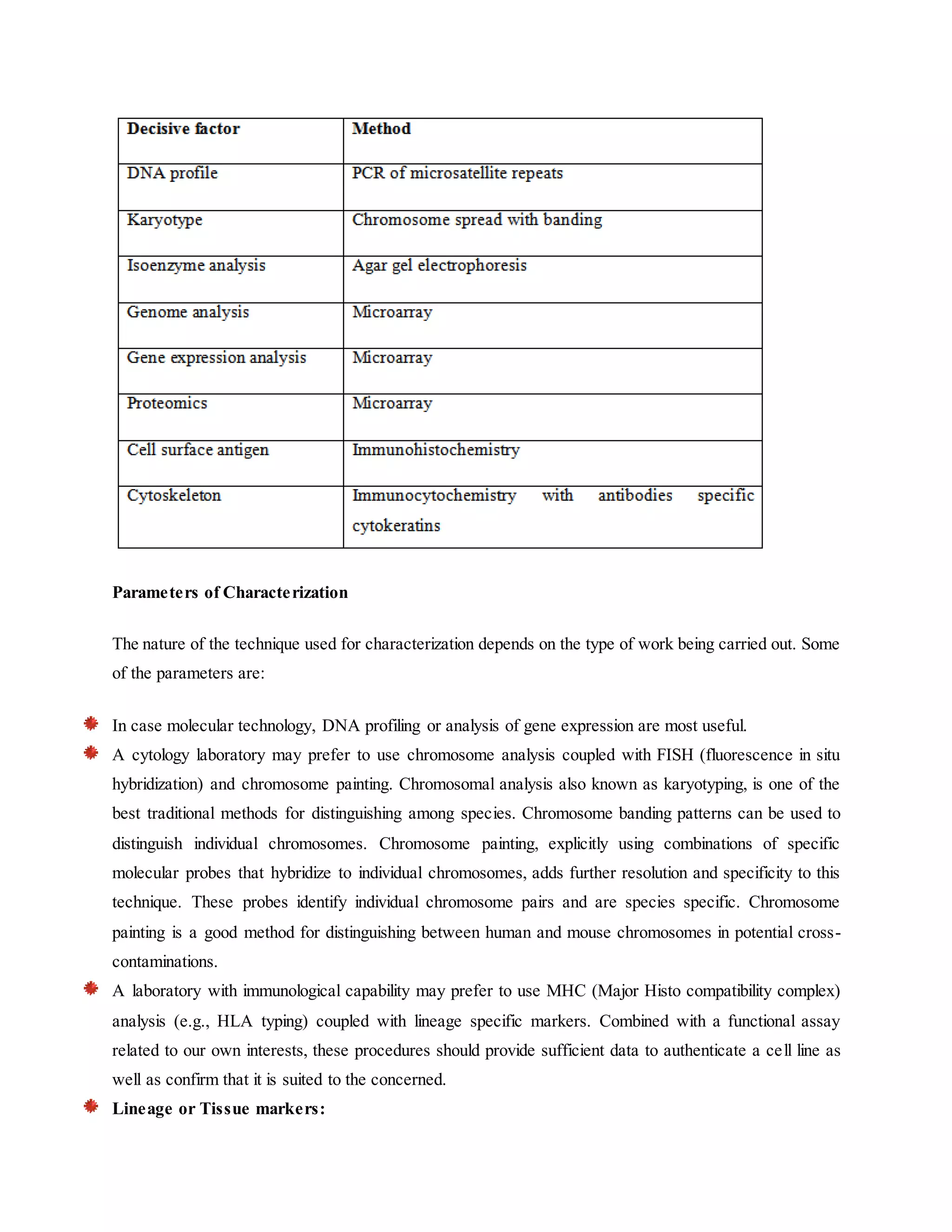 Characterization strategies for primary cell culture term paper | DOCX