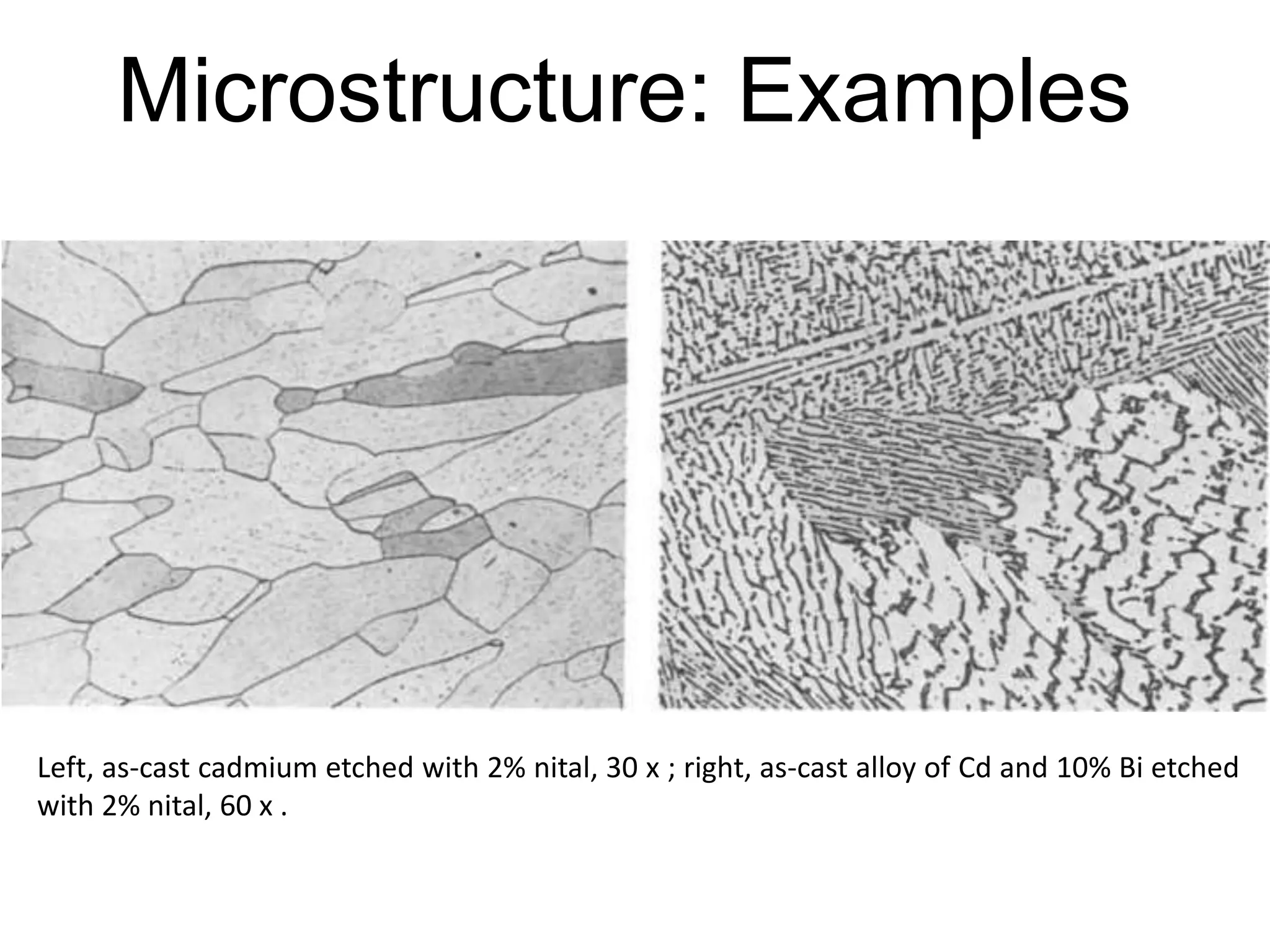 Material Characterization Techniques.pptx