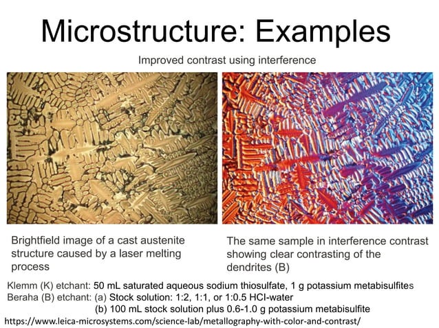 Material Characterization Techniques.pptx