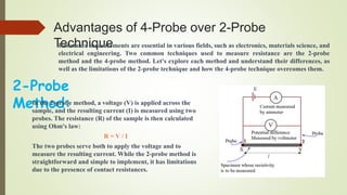 Characterization Techniques for Electronic Devices.pptx