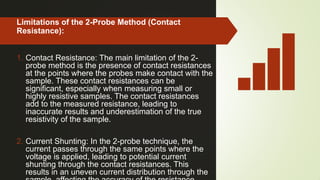 Characterization Techniques for Electronic Devices.pptx