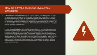 Characterization Techniques for Electronic Devices.pptx