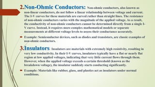 Characterization Techniques for Electronic Devices.pptx