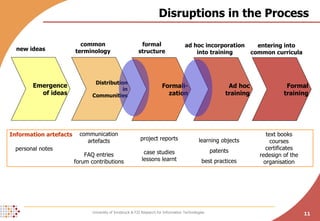 Characterizing Knowledge Maturing - A Conceptual Process Model ...