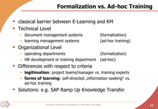 Characterizing Knowledge Maturing - A Conceptual Process Model ...