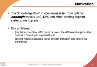 Characterizing Knowledge Maturing - A Conceptual Process Model ...