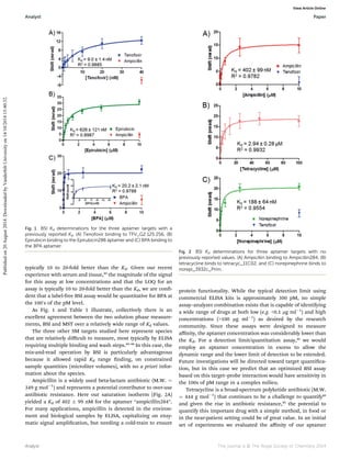 Characterizing aptamer small molecule interactions with back-scattering interferometry | PDF