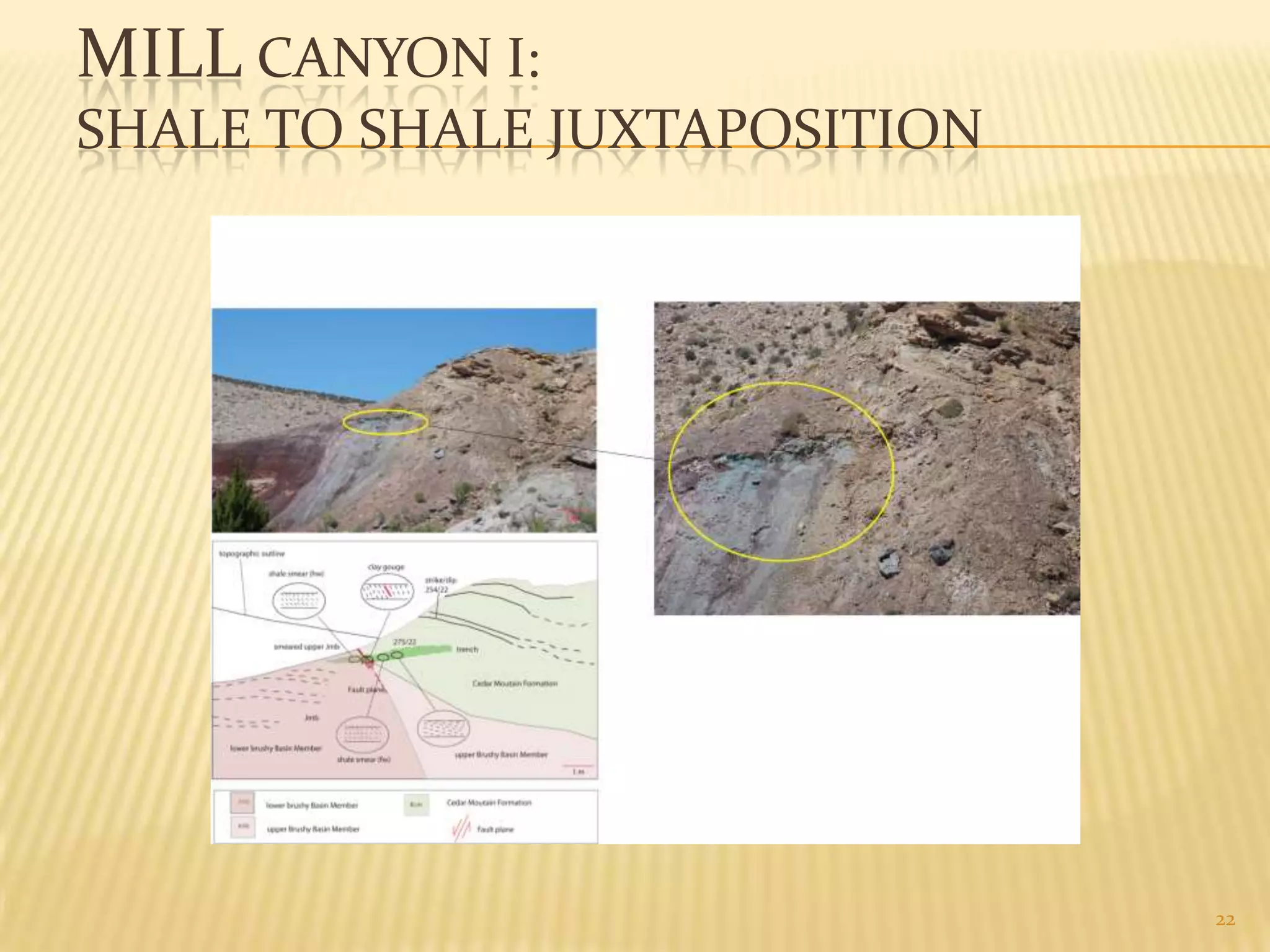 Characterizing Mechanisms Of Clay Gouge Formation | PPTX