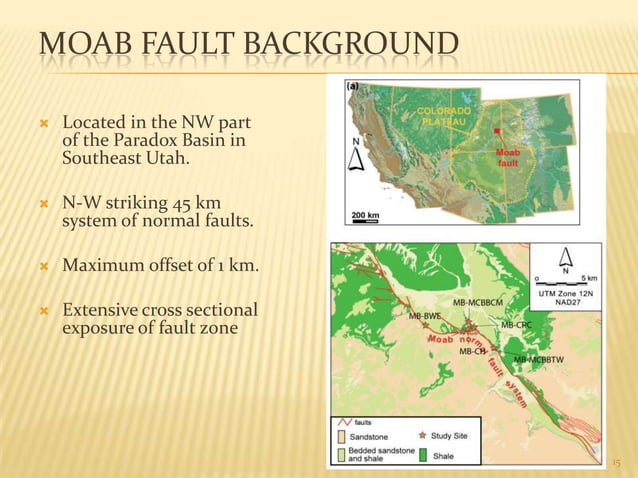 Characterizing Mechanisms Of Clay Gouge Formation | PPT
