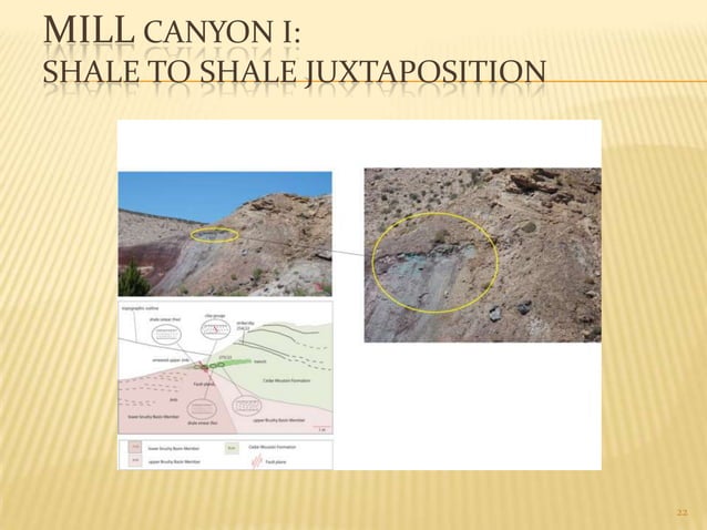 Characterizing Mechanisms Of Clay Gouge Formation | PPT
