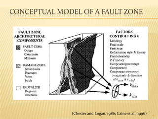 Characterizing Mechanisms Of Clay Gouge Formation | PPTX