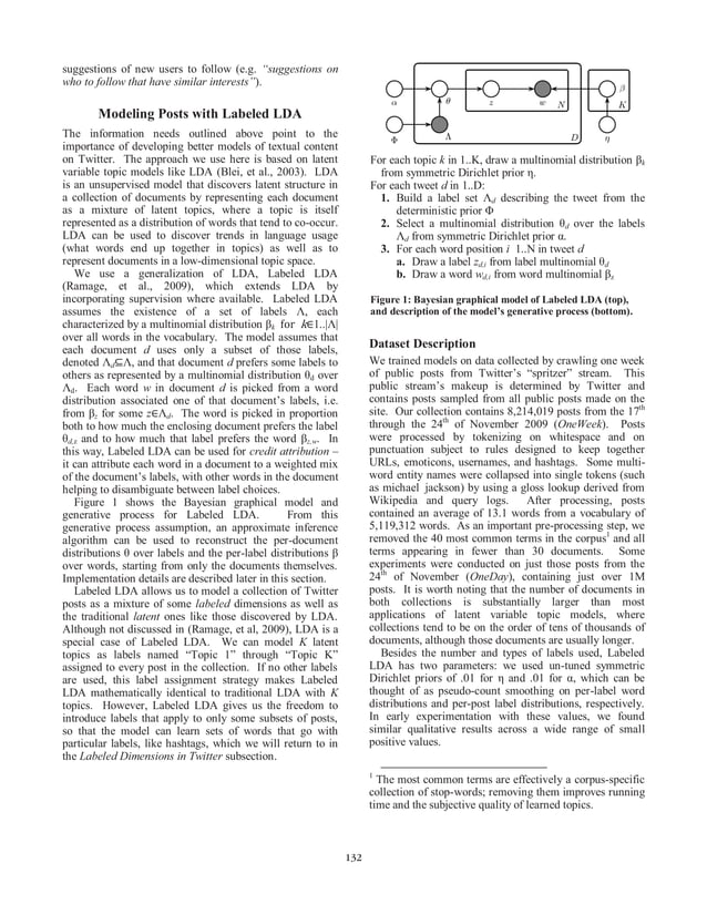 Characterizing microblogs | PDF