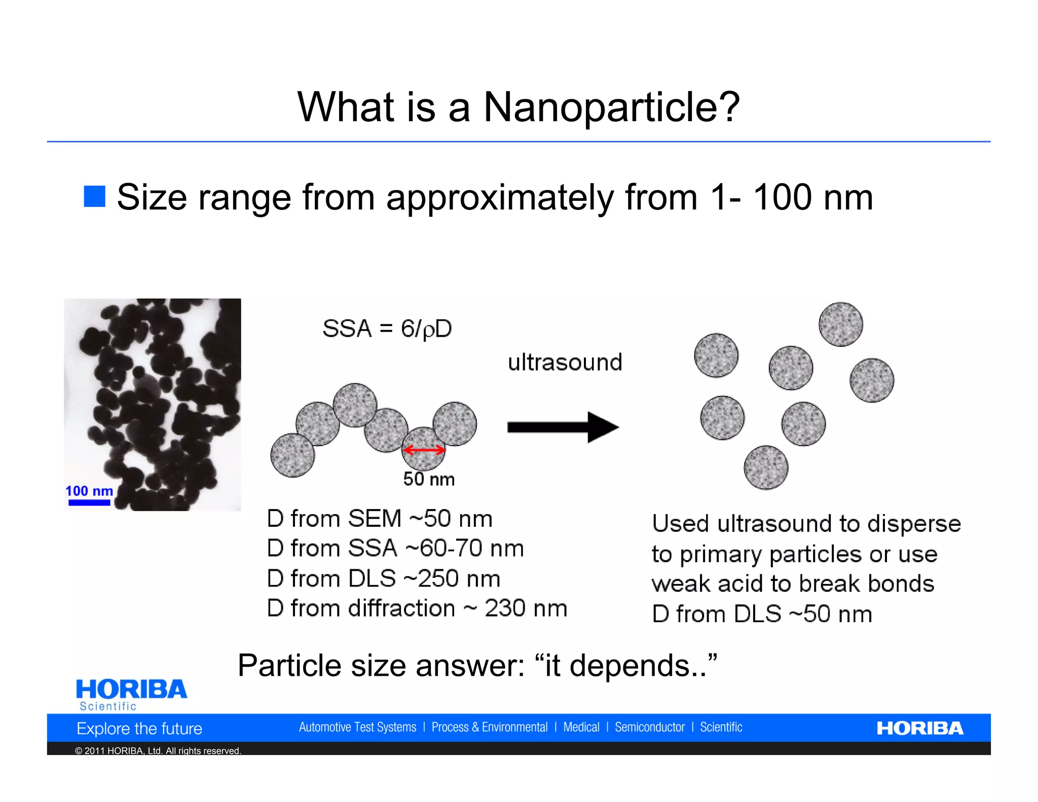 Characterizing Nanoparticles used in Bio Applications | PDF