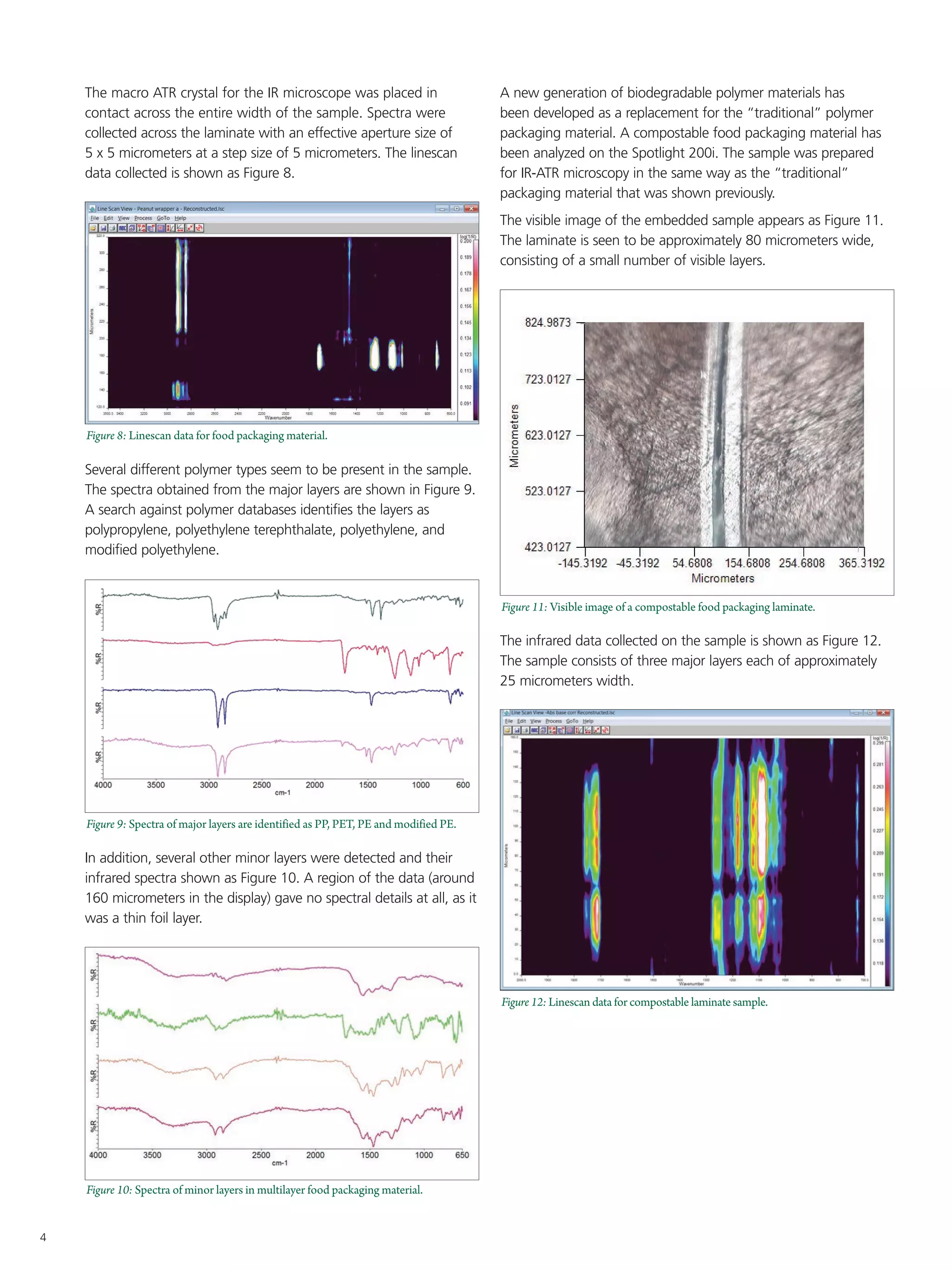 Characterizing Polymenr Laminates Using IR Microscopy | PDF
