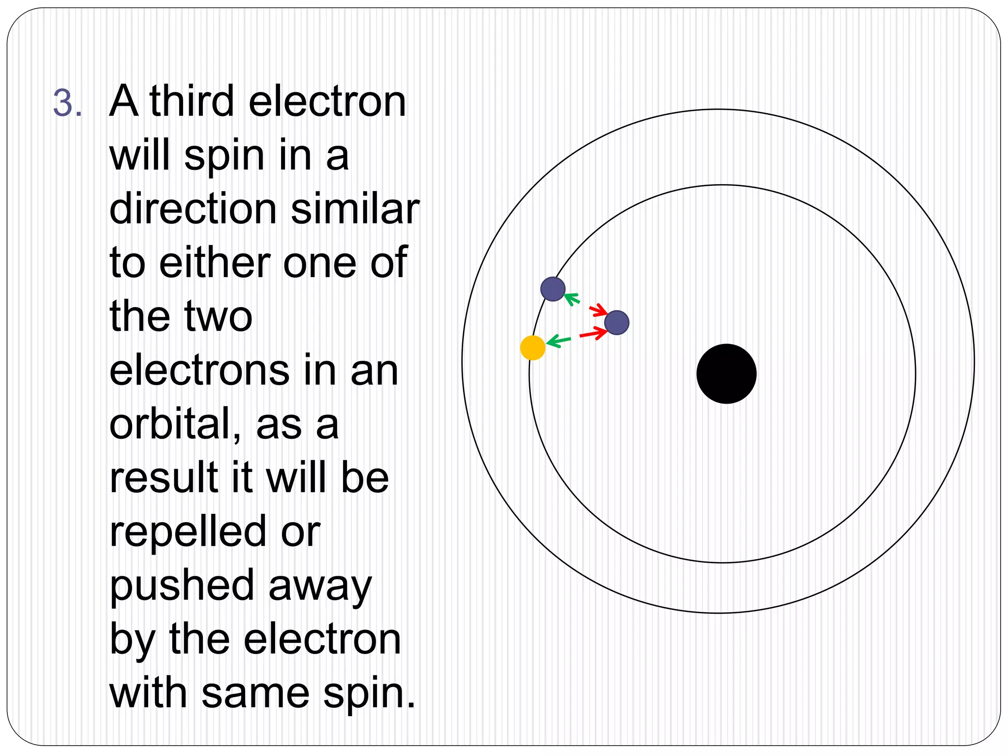 Characterizing the Electrons | PPTX | Chemistry | Science