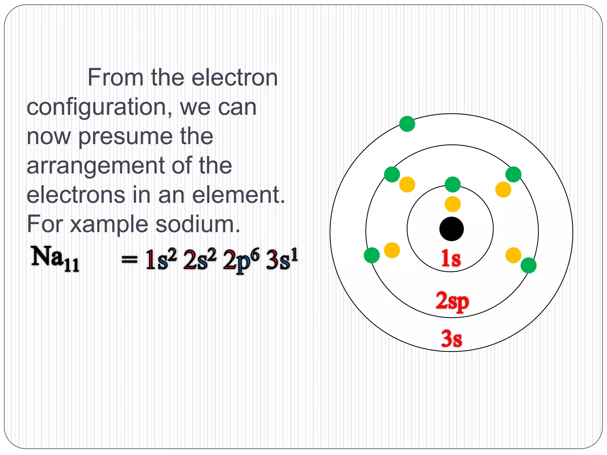 Characterizing the Electrons | PPTX