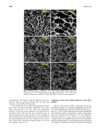 Characterizing the freeze–drying behavior of model protein formulations | PDF