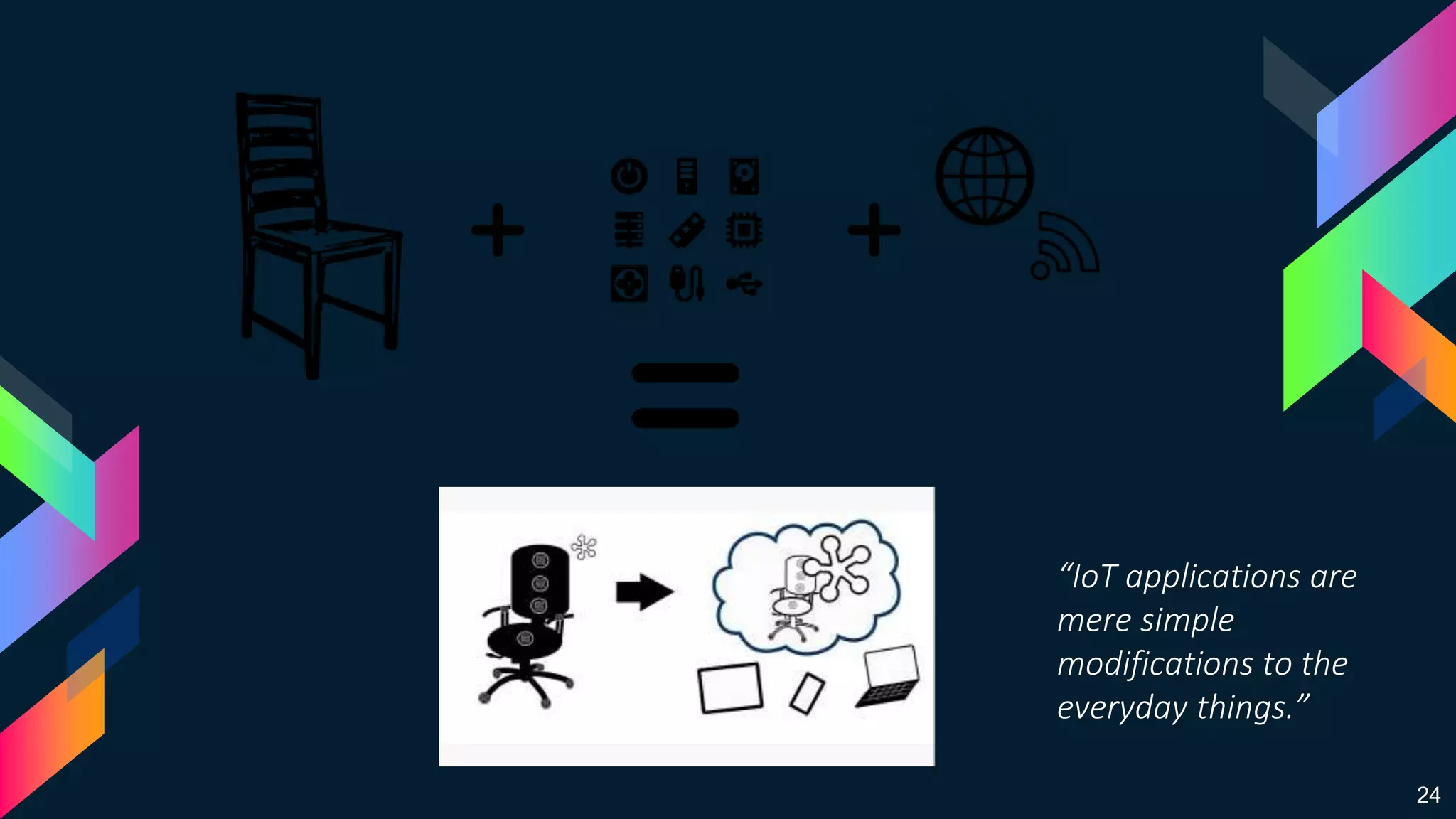 Ethics in development of Information Technology | PPTX