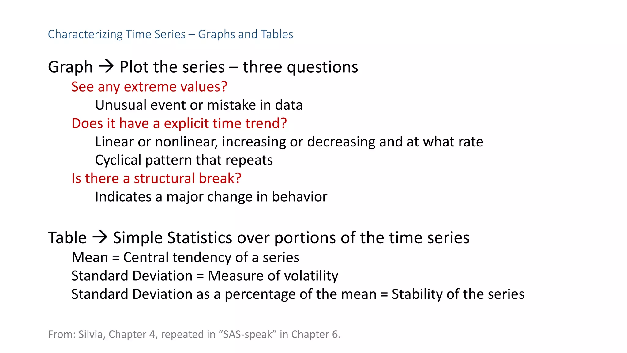 Characterizing time series presentation | PPT