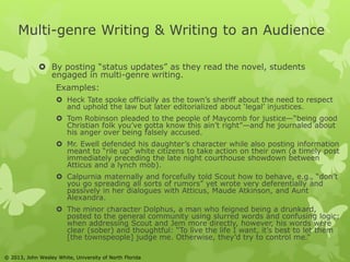 Character journaling through social media | PPTX