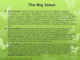 Character journaling through social media | PPTX