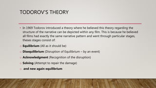 Character & Narrative Theorists | PPT