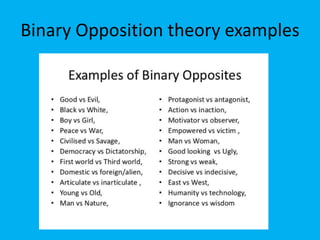 Character narrative theory | PPT