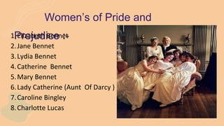 Character of Elizabeth | PPTX