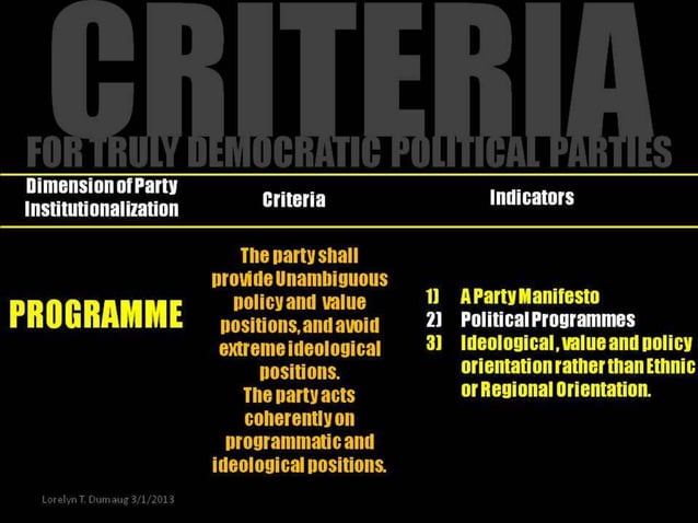Character of phil political parties and criteria of real political ...