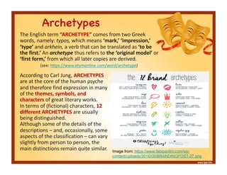 Character, Personality, Identiy, and Archetypes - Some Thoughts ...