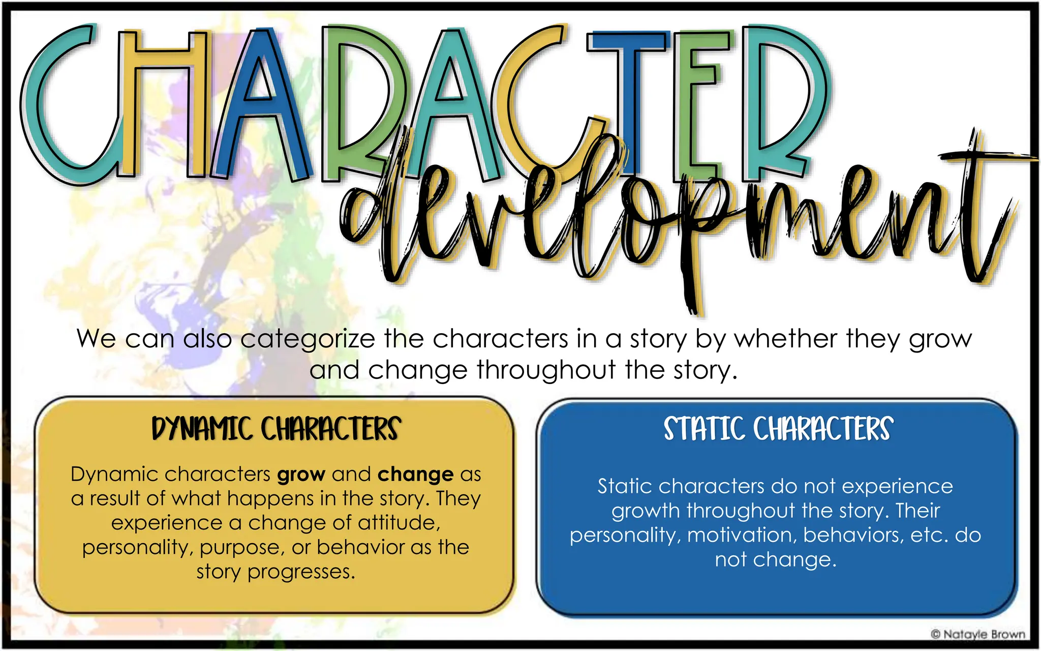 Character Presentation.pptx