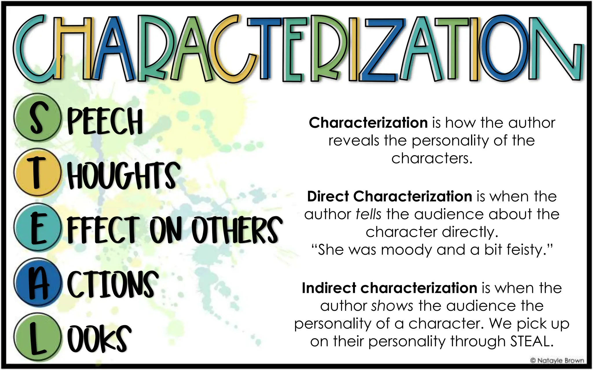 Character Presentation.pptx