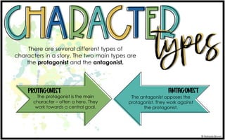 Character Presentation.pptx