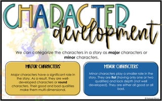 Character Presentation.pptx